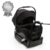 Best Baby Capsule Australia | Bounty Parents
